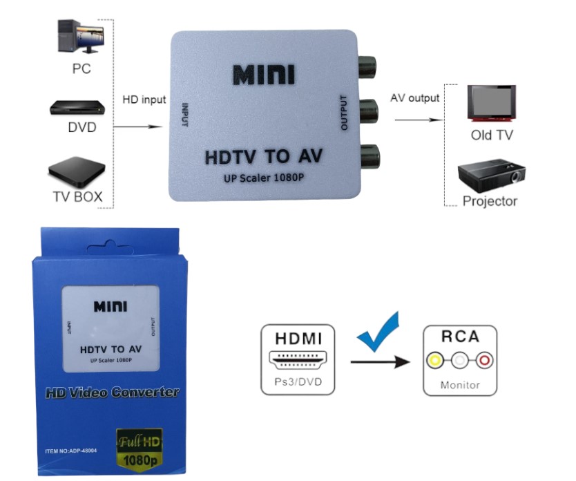 Rubro: HOGAR (51 de 137)