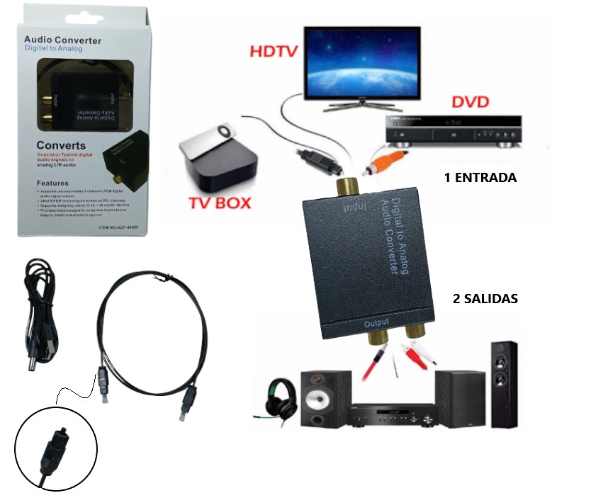 codigo adp 48009 rubro cables adaptadores 22 de 485 ctdad por bulto 200 $ 5259